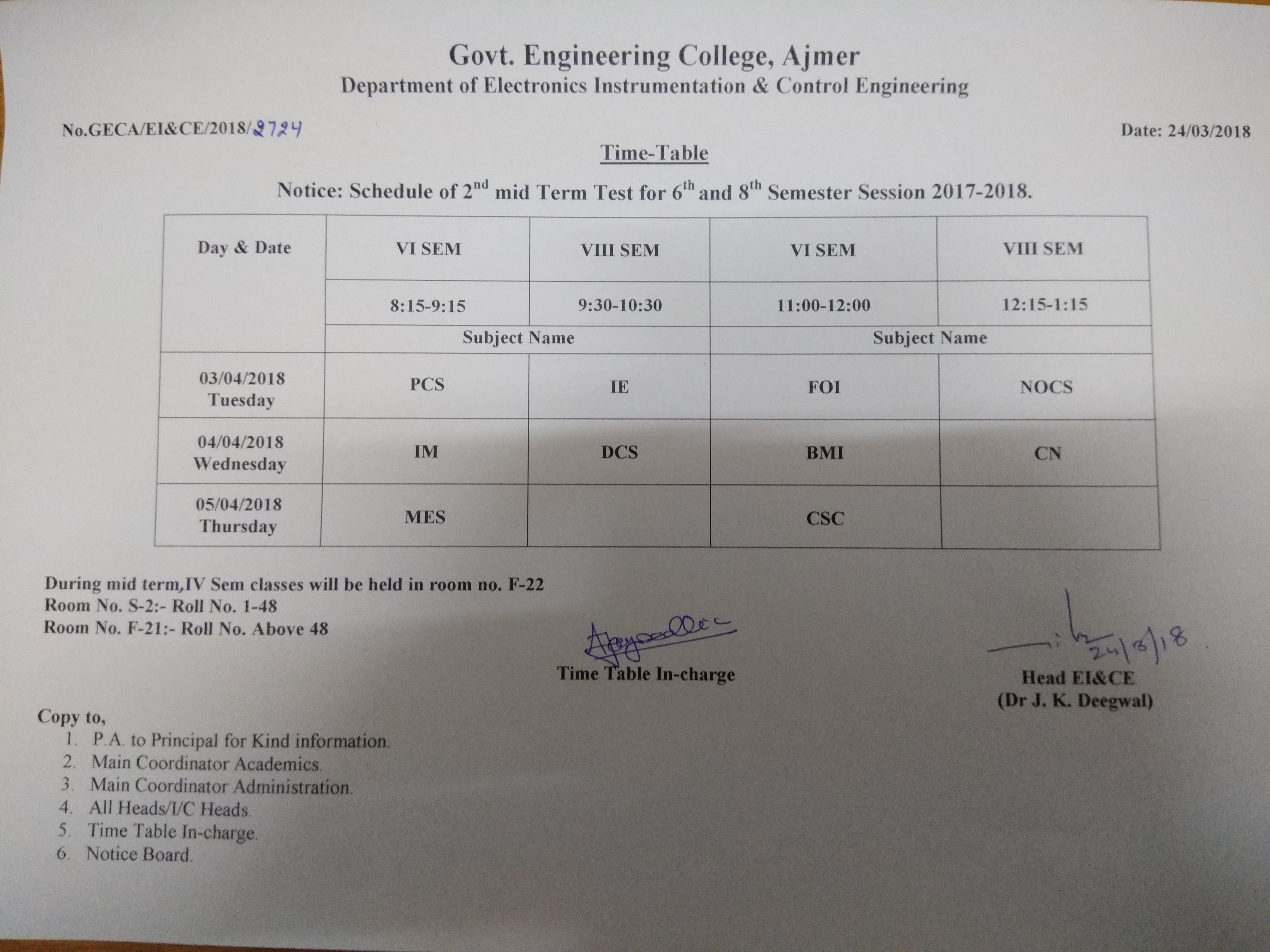 Engineering College Ajmer