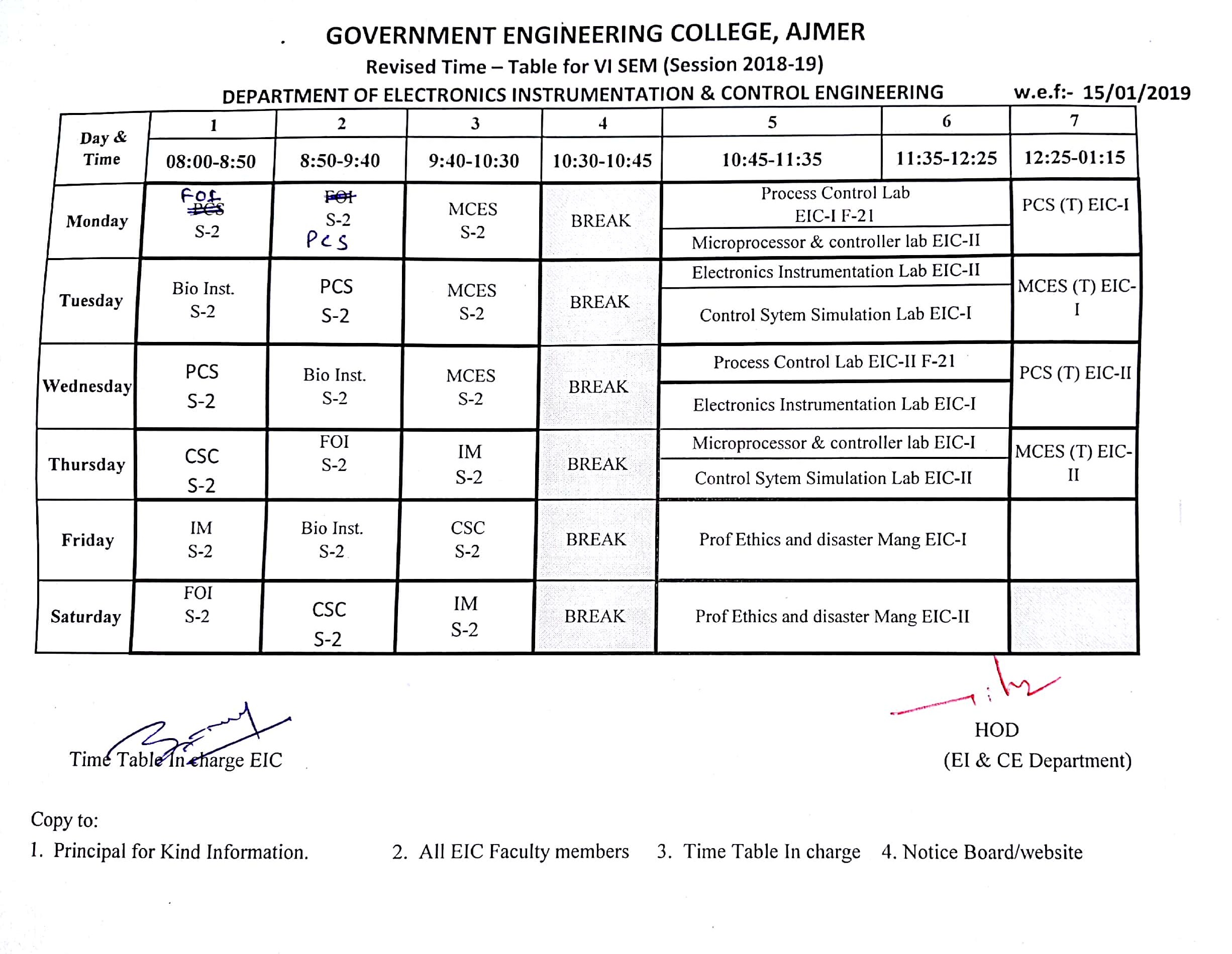 Engineering College Ajmer