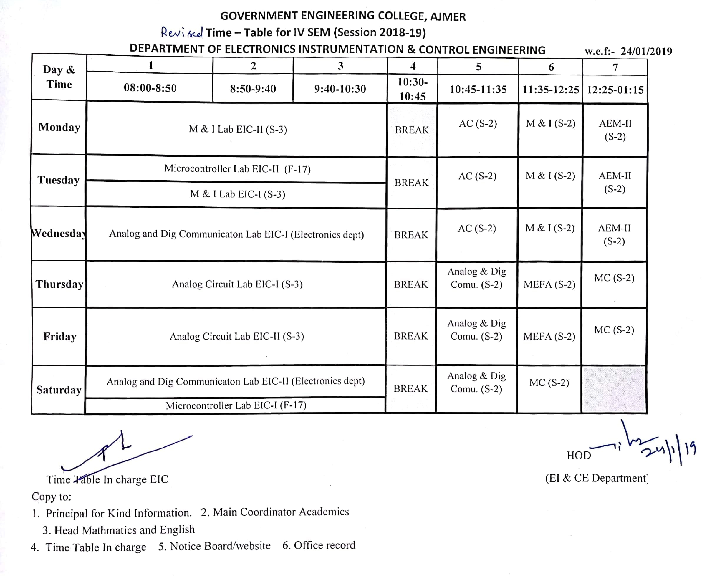 Engineering College Ajmer