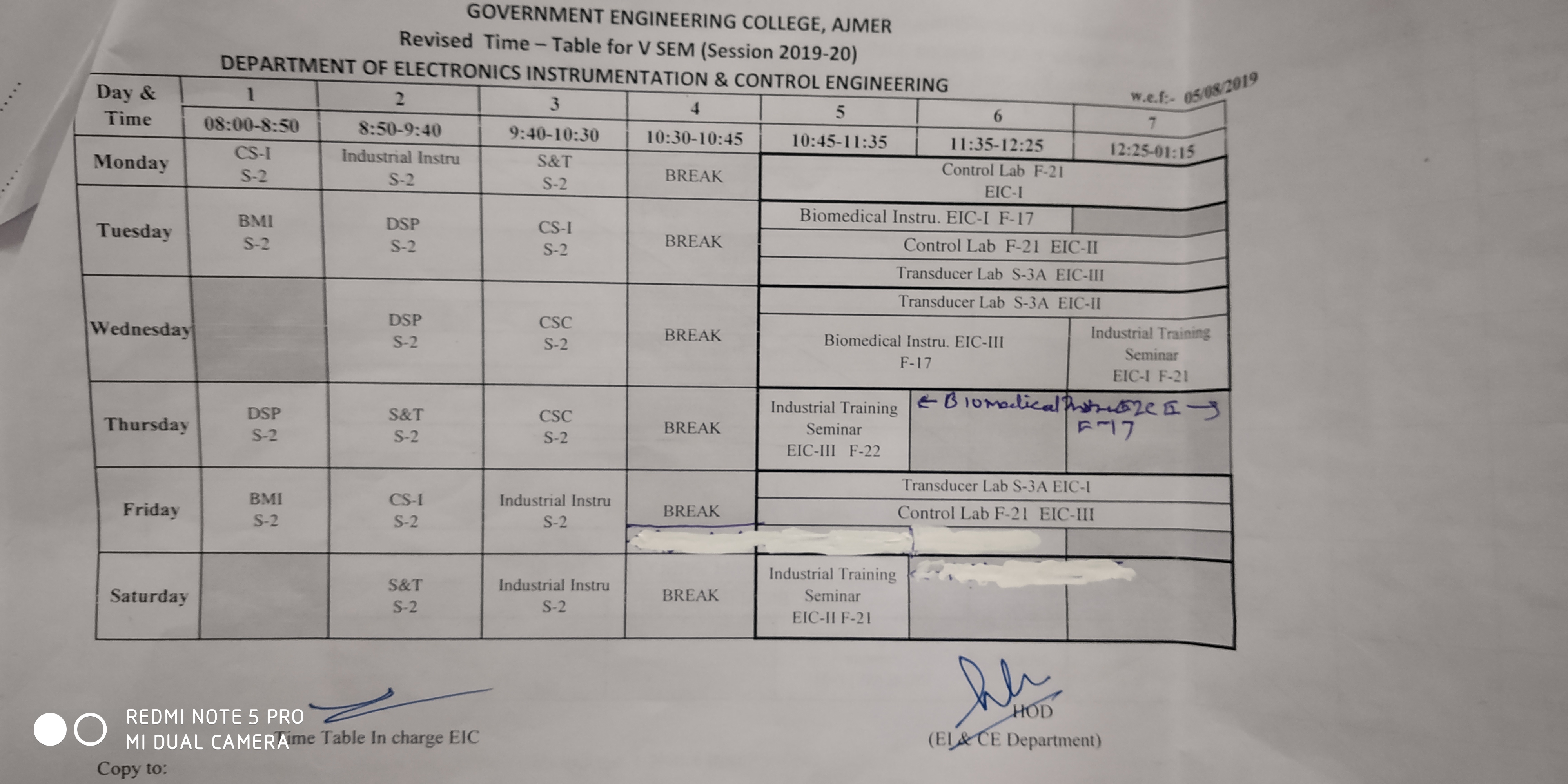 Engineering College Ajmer