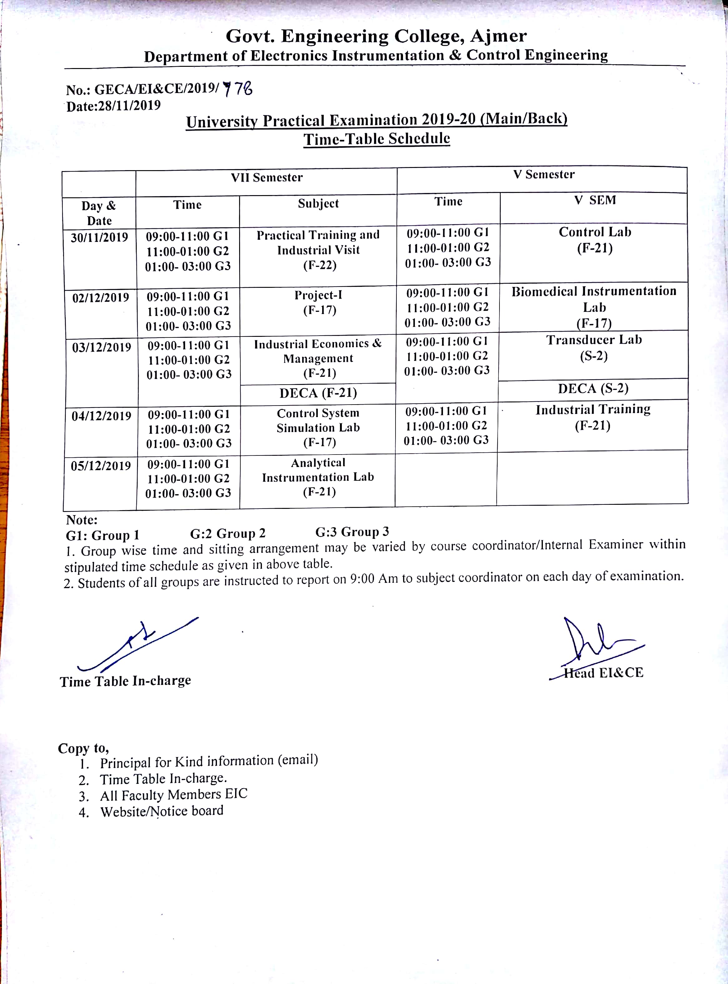 Engineering College Ajmer