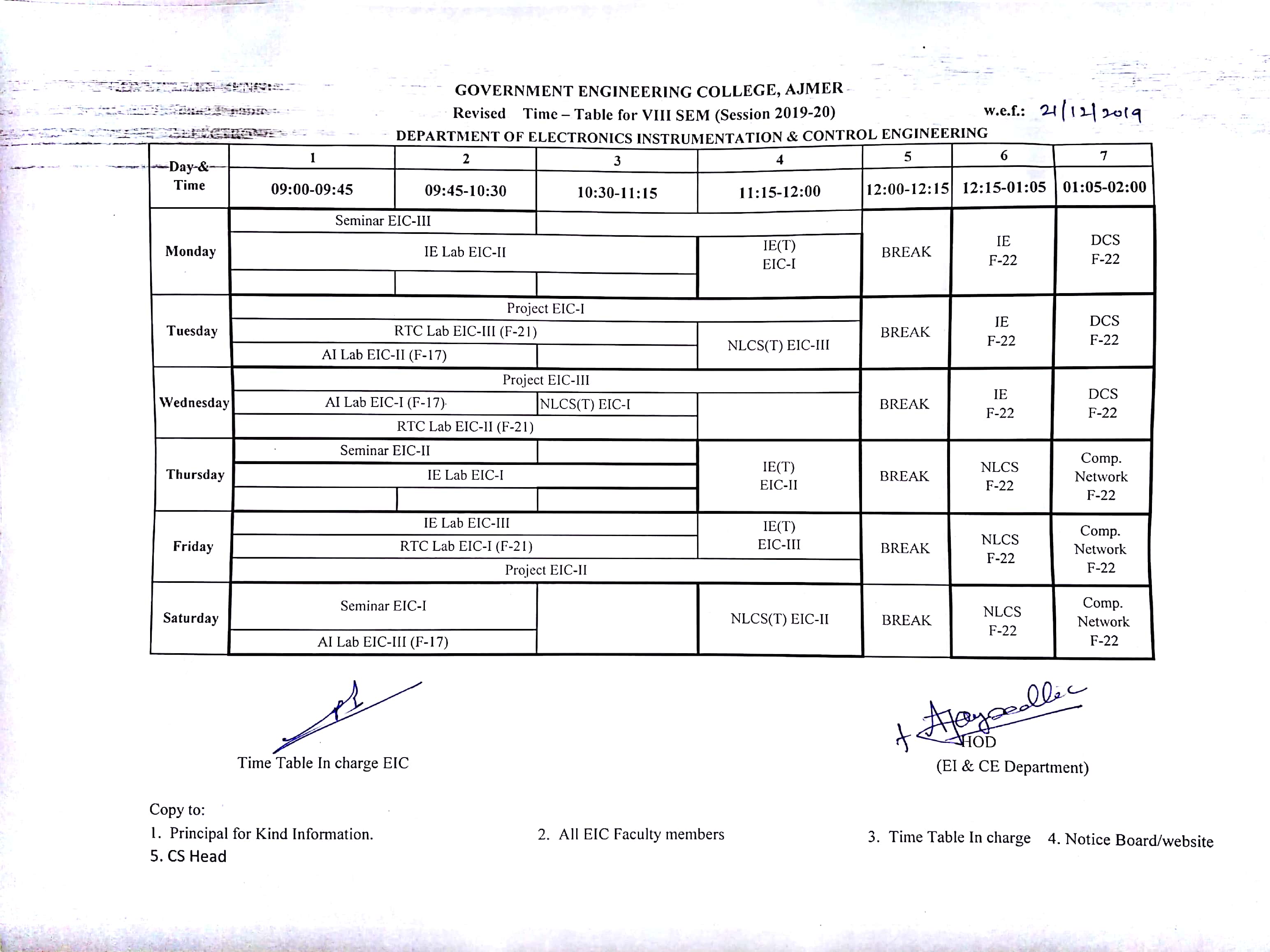Engineering College Ajmer