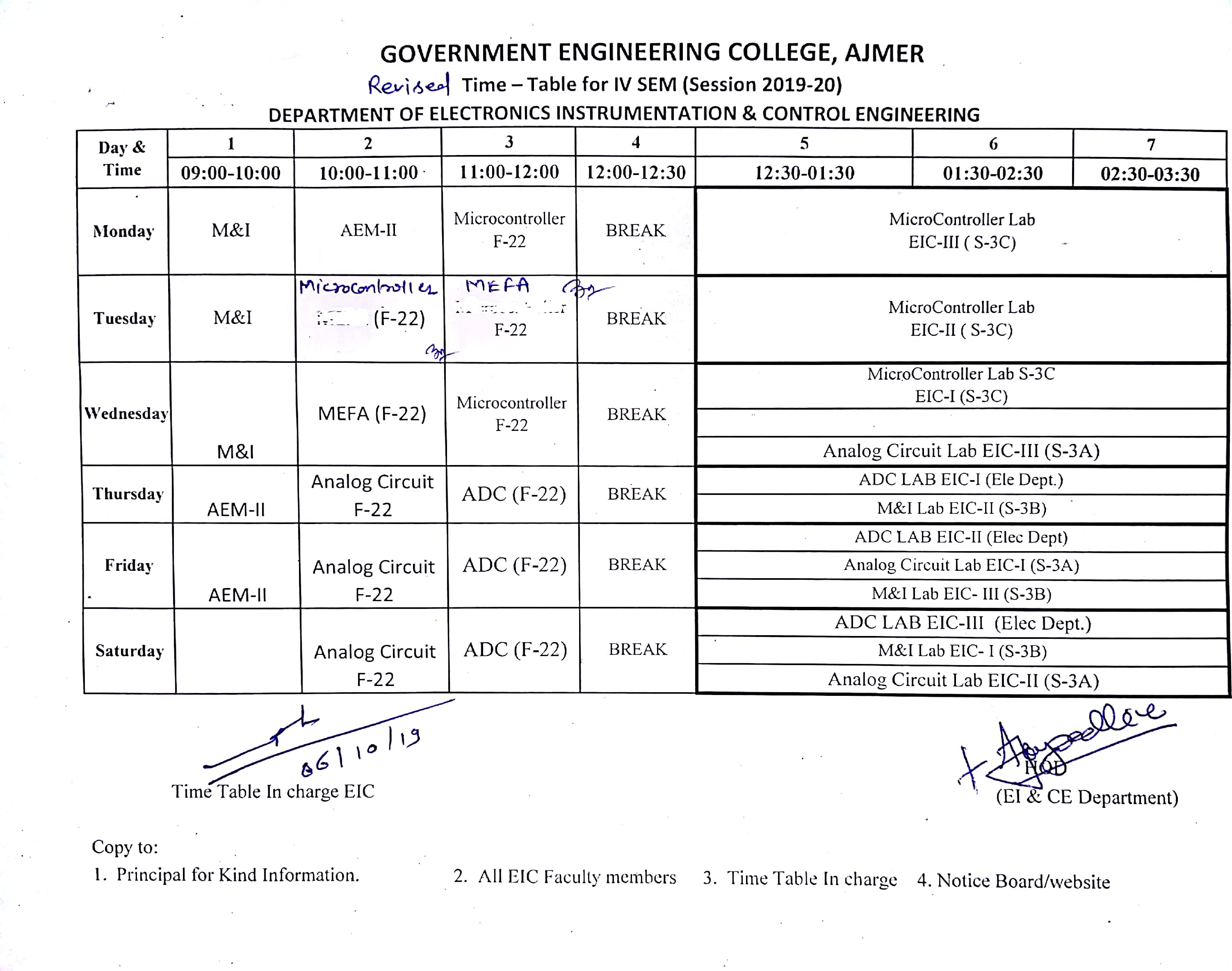 Engineering College Ajmer