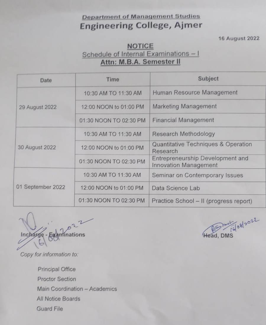 Engineering College Ajmer