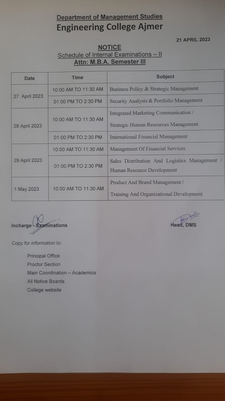 Engineering College Ajmer