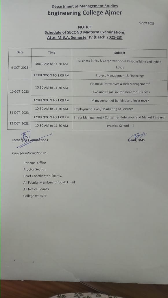 Engineering College Ajmer