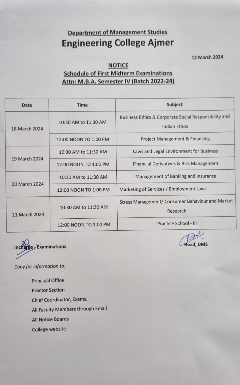 Engineering College Ajmer