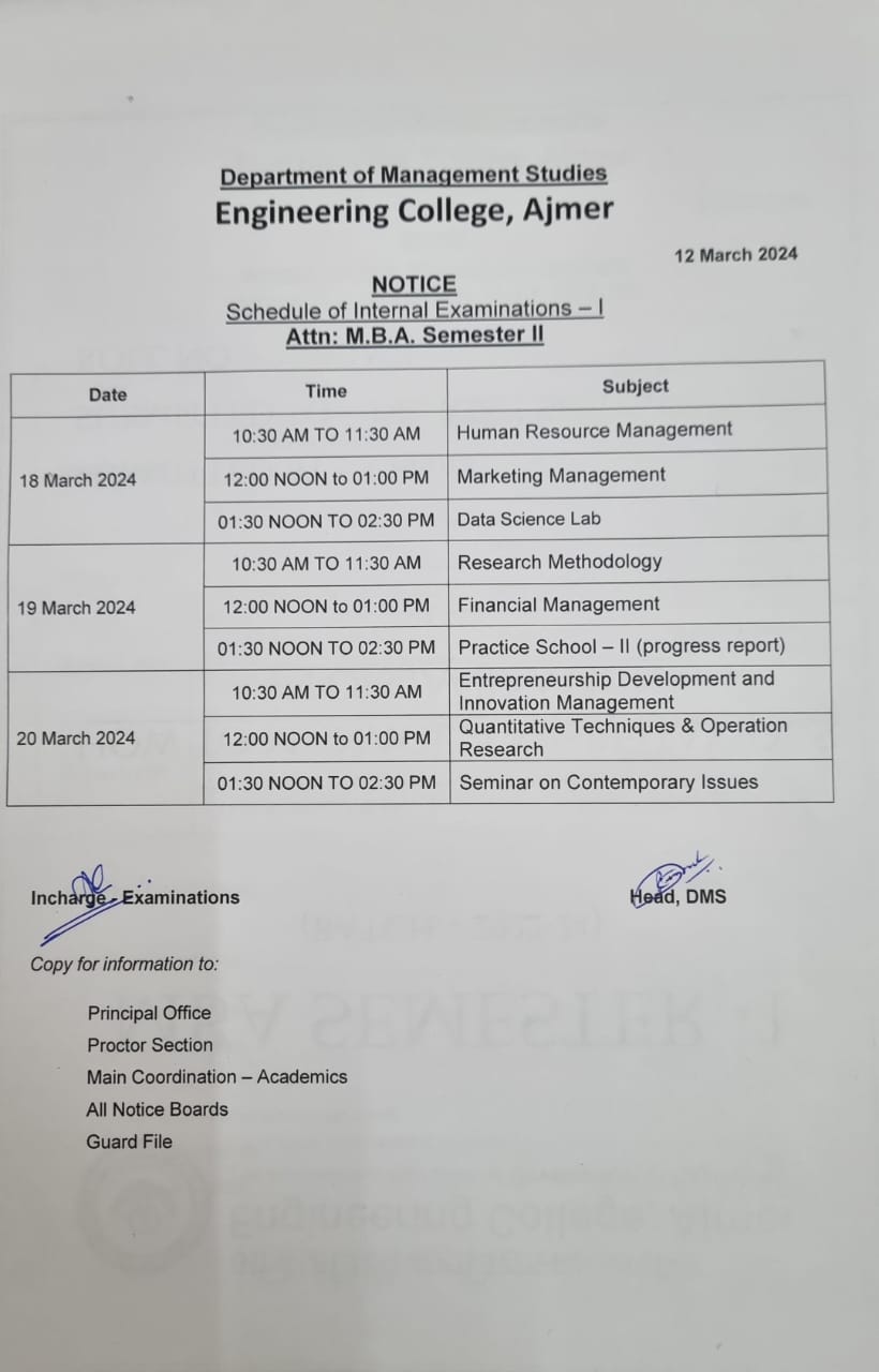 Engineering College Ajmer