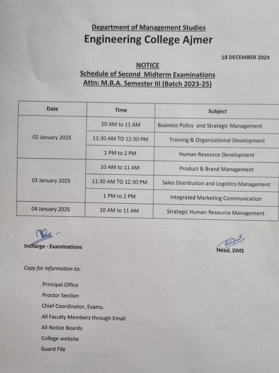 Engineering College Ajmer