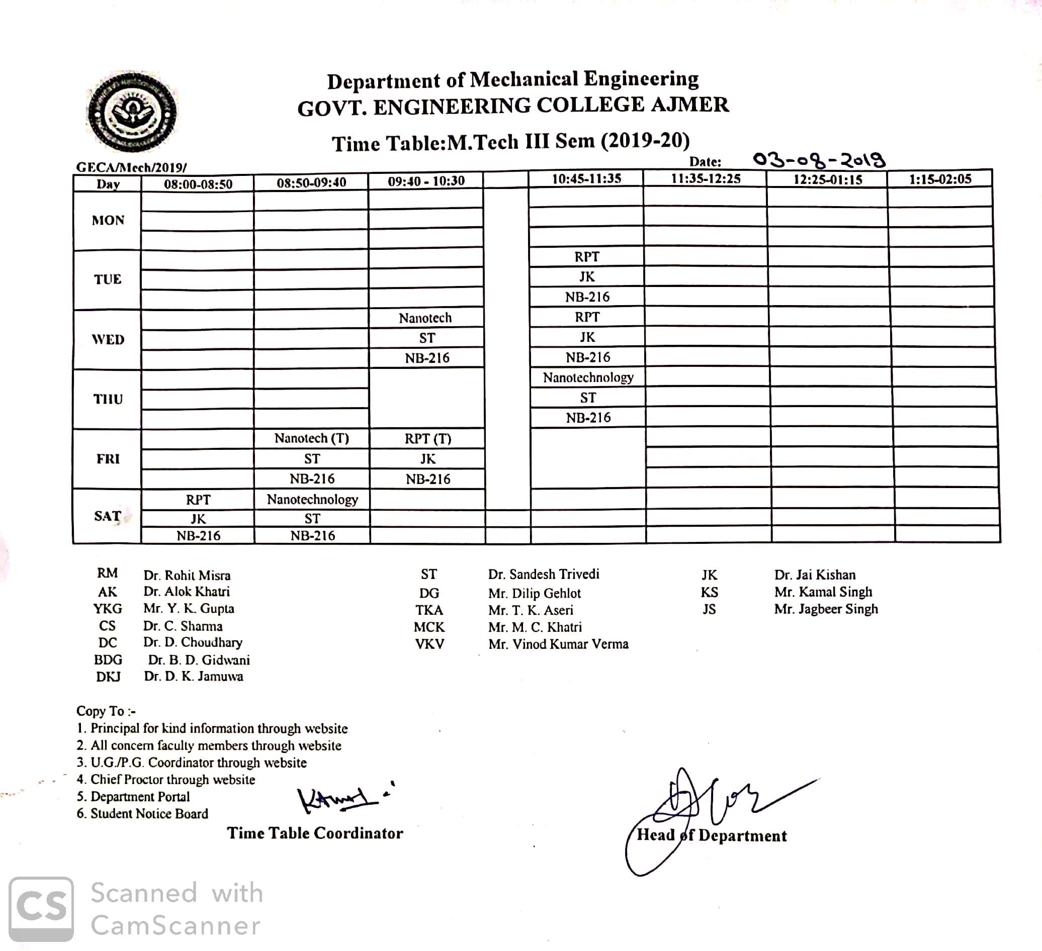 Engineering College Ajmer