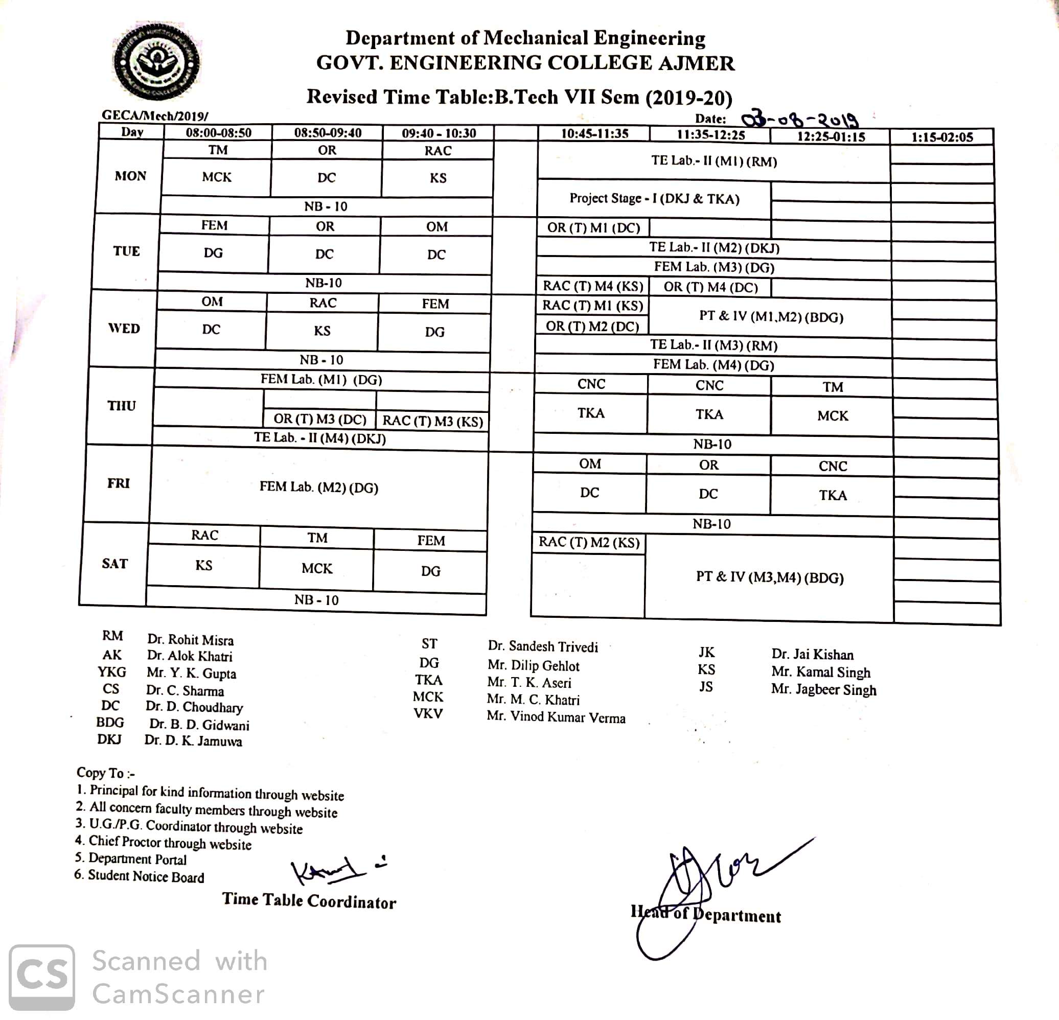 Engineering College Ajmer