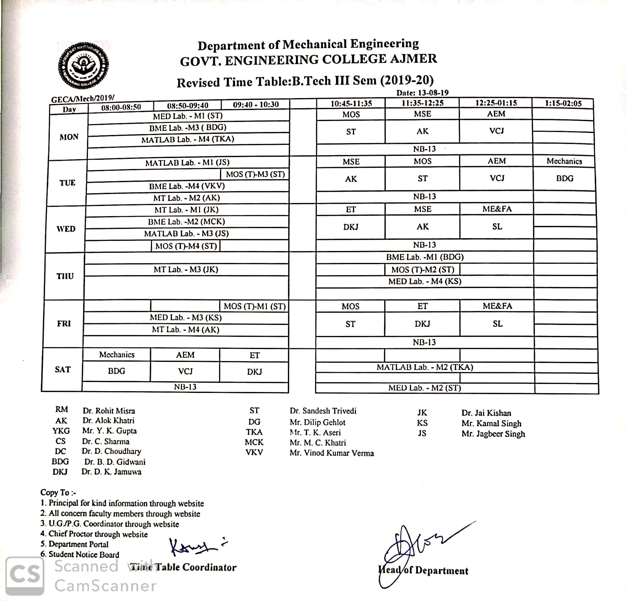 Engineering College Ajmer