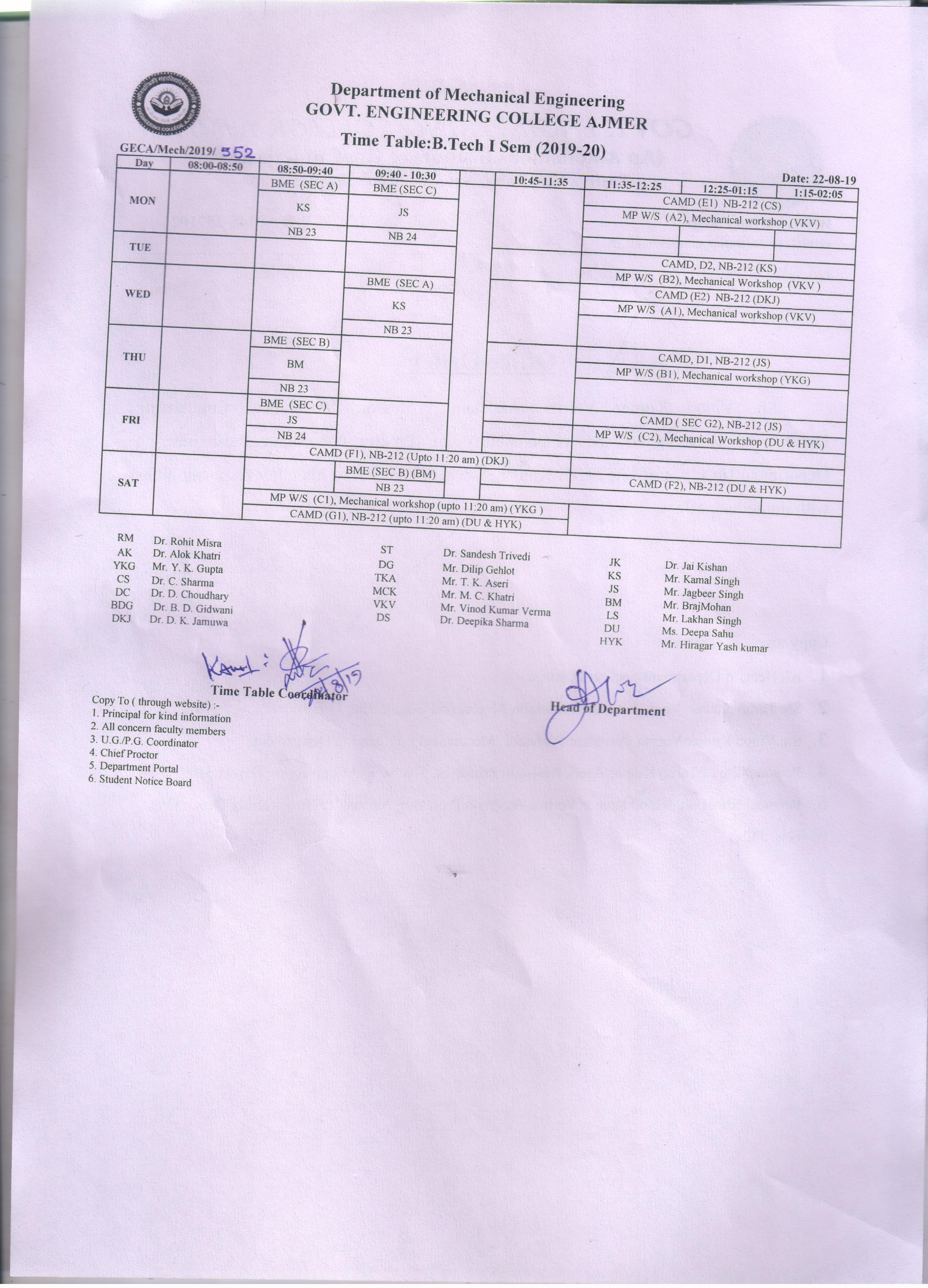 Engineering College Ajmer