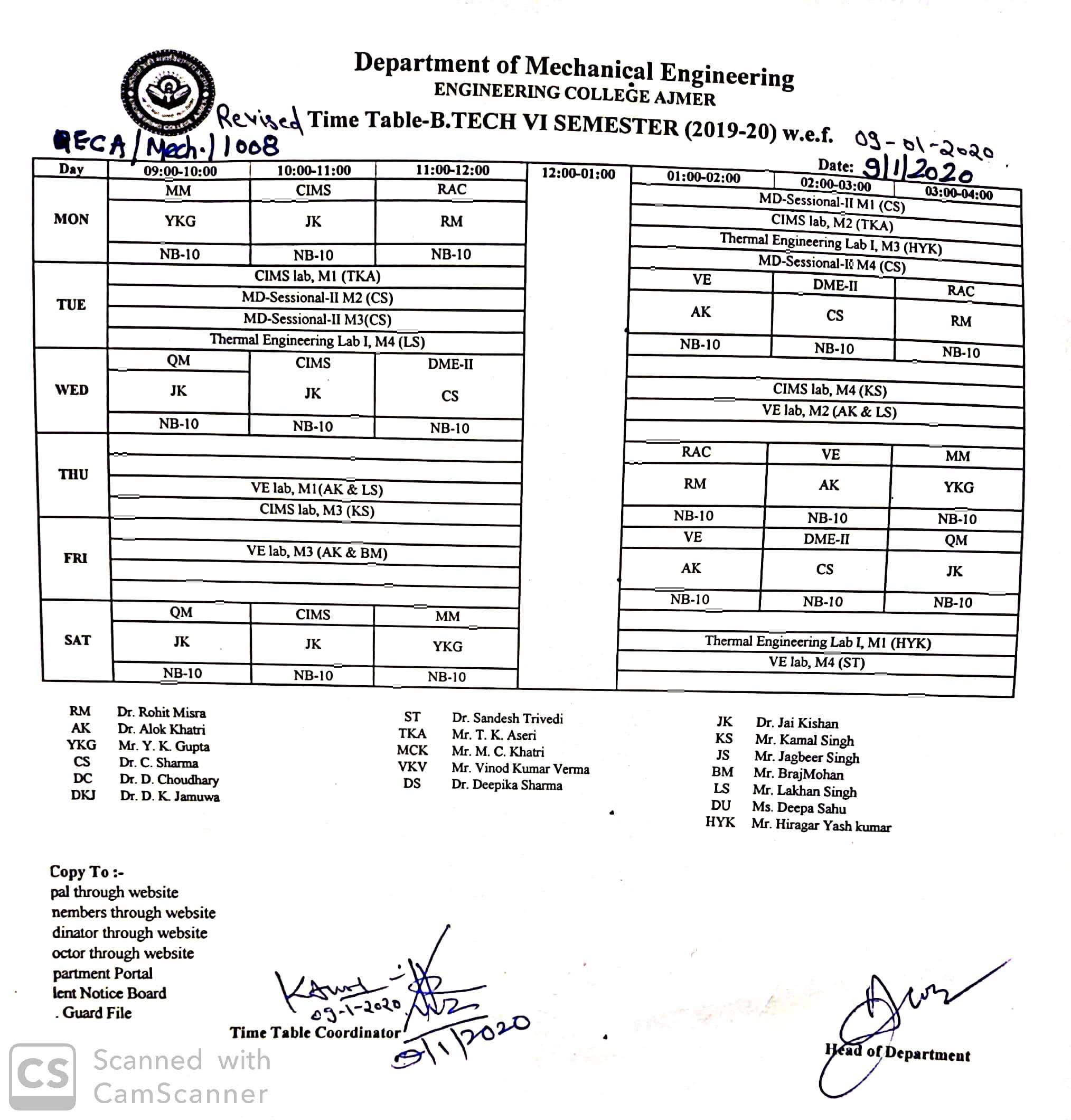 Engineering College Ajmer