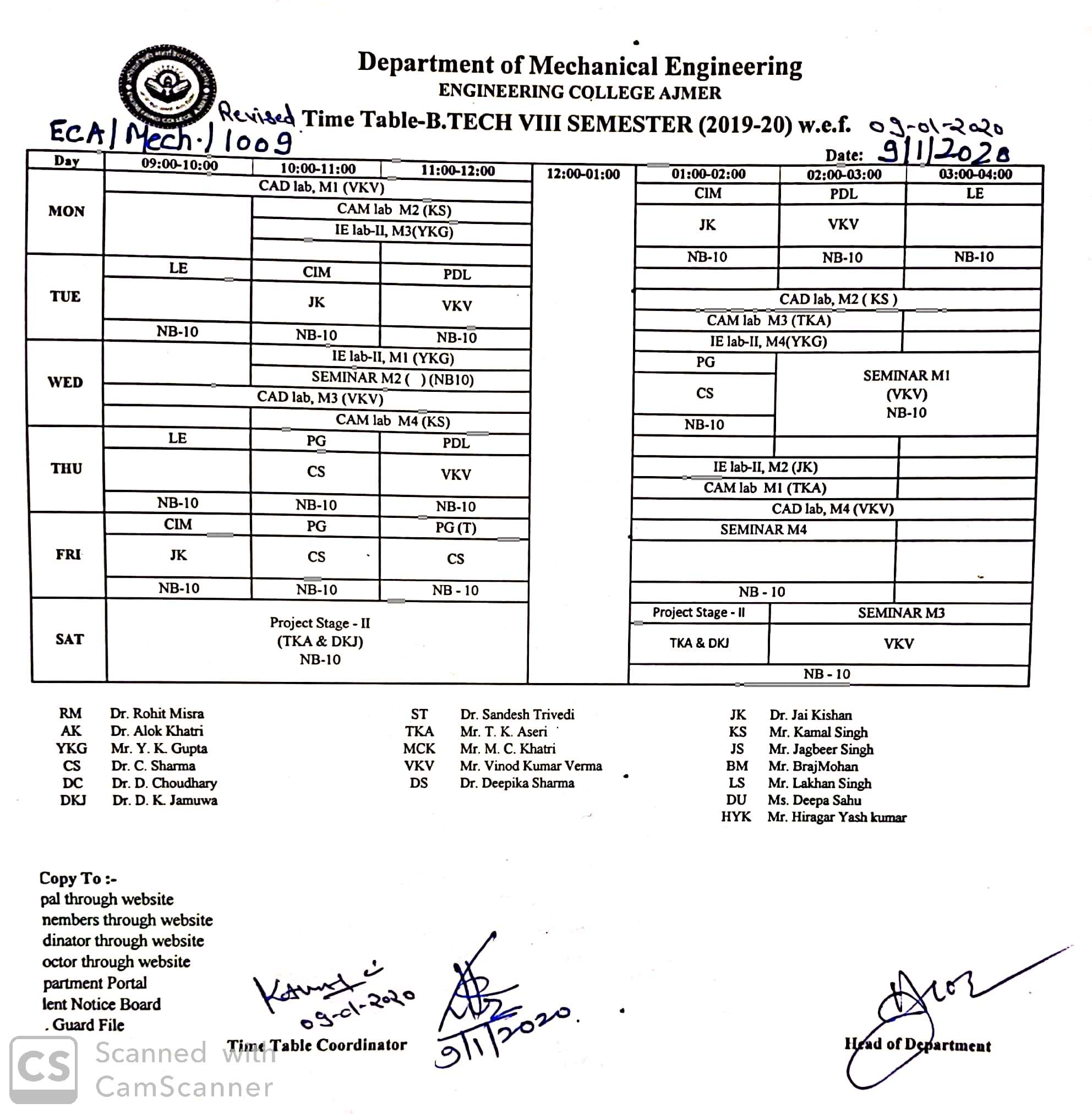 Engineering College Ajmer