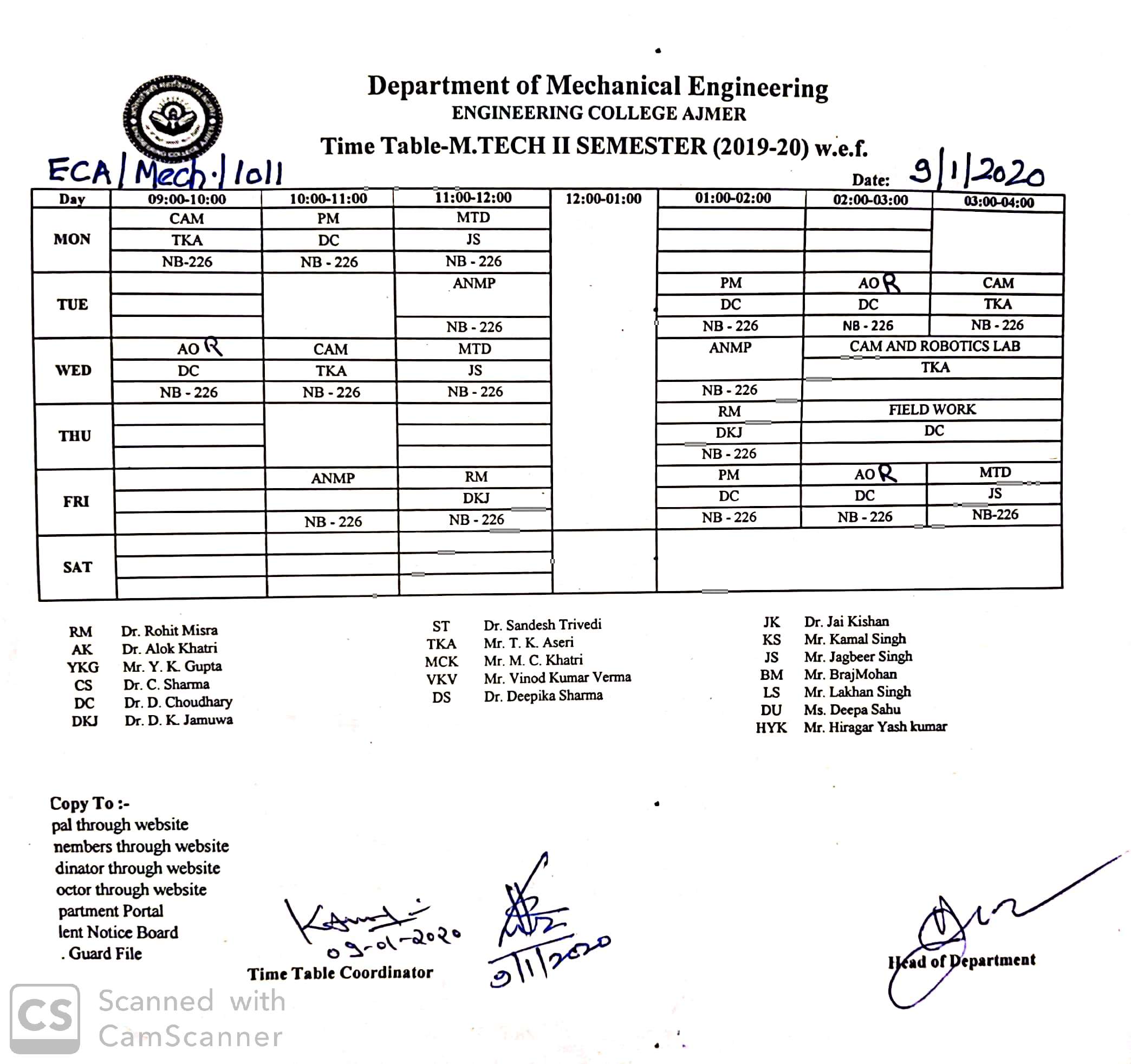 Engineering College Ajmer