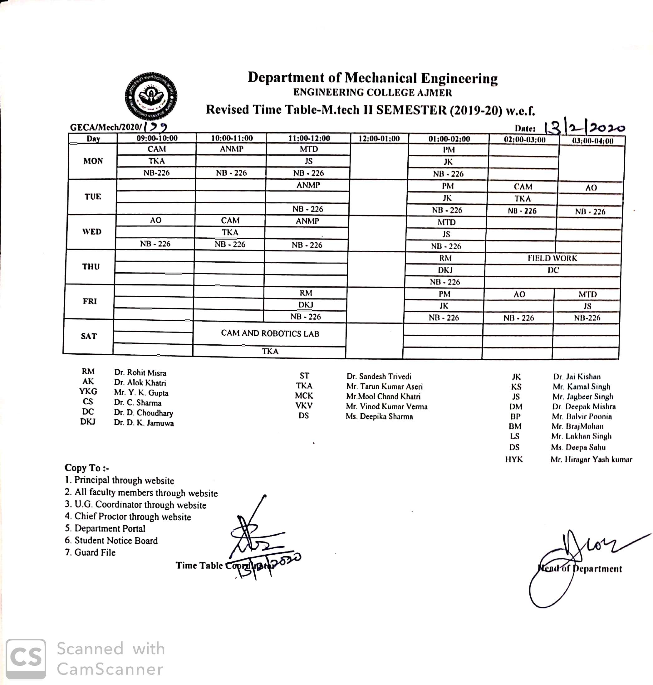 Engineering College Ajmer
