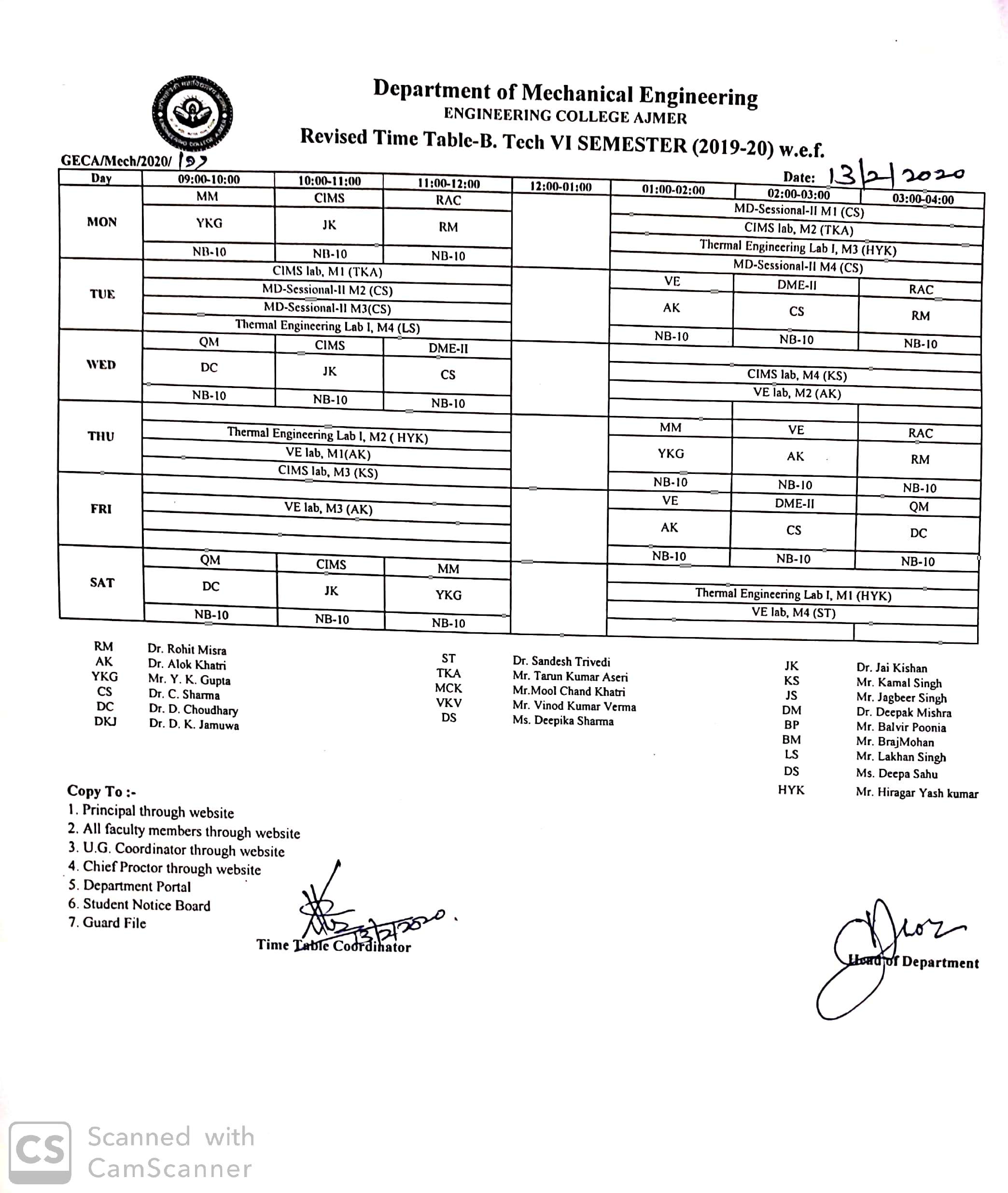 Engineering College Ajmer