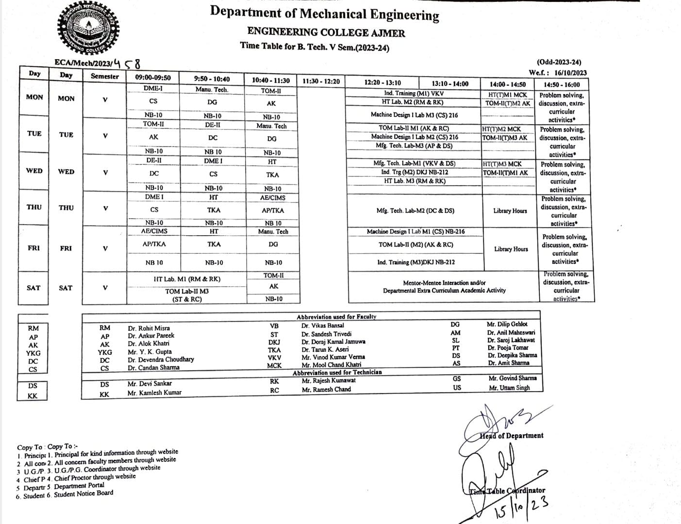 Engineering College Ajmer
