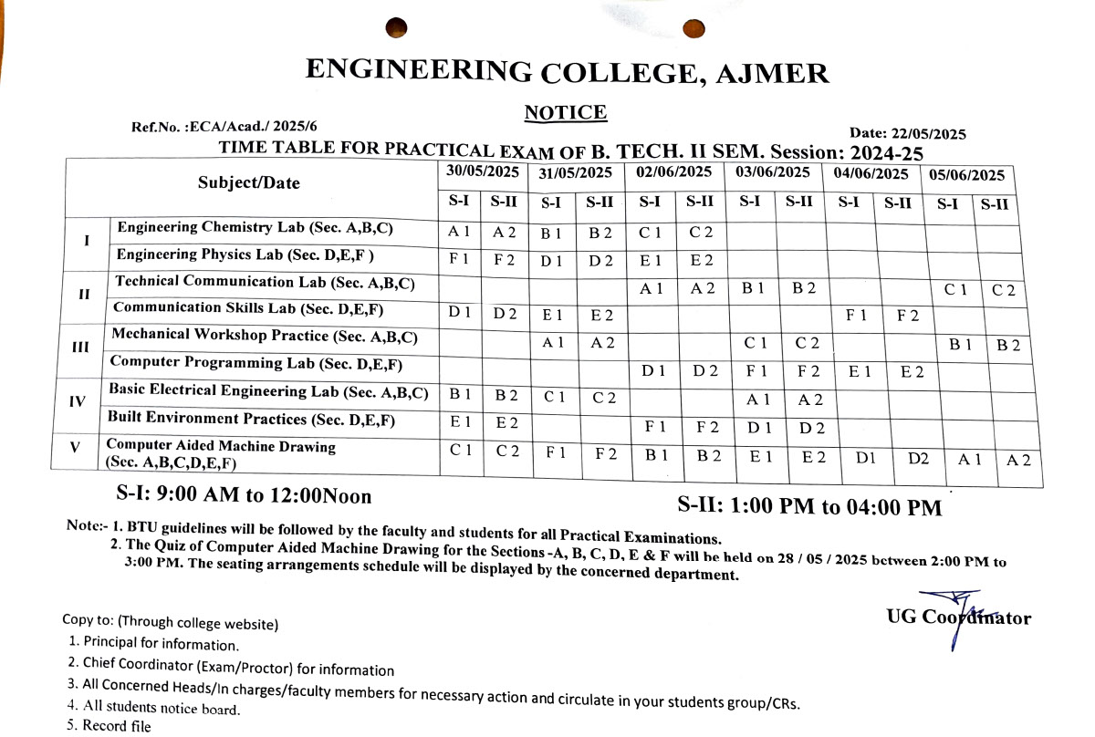 Engineering College Ajmer