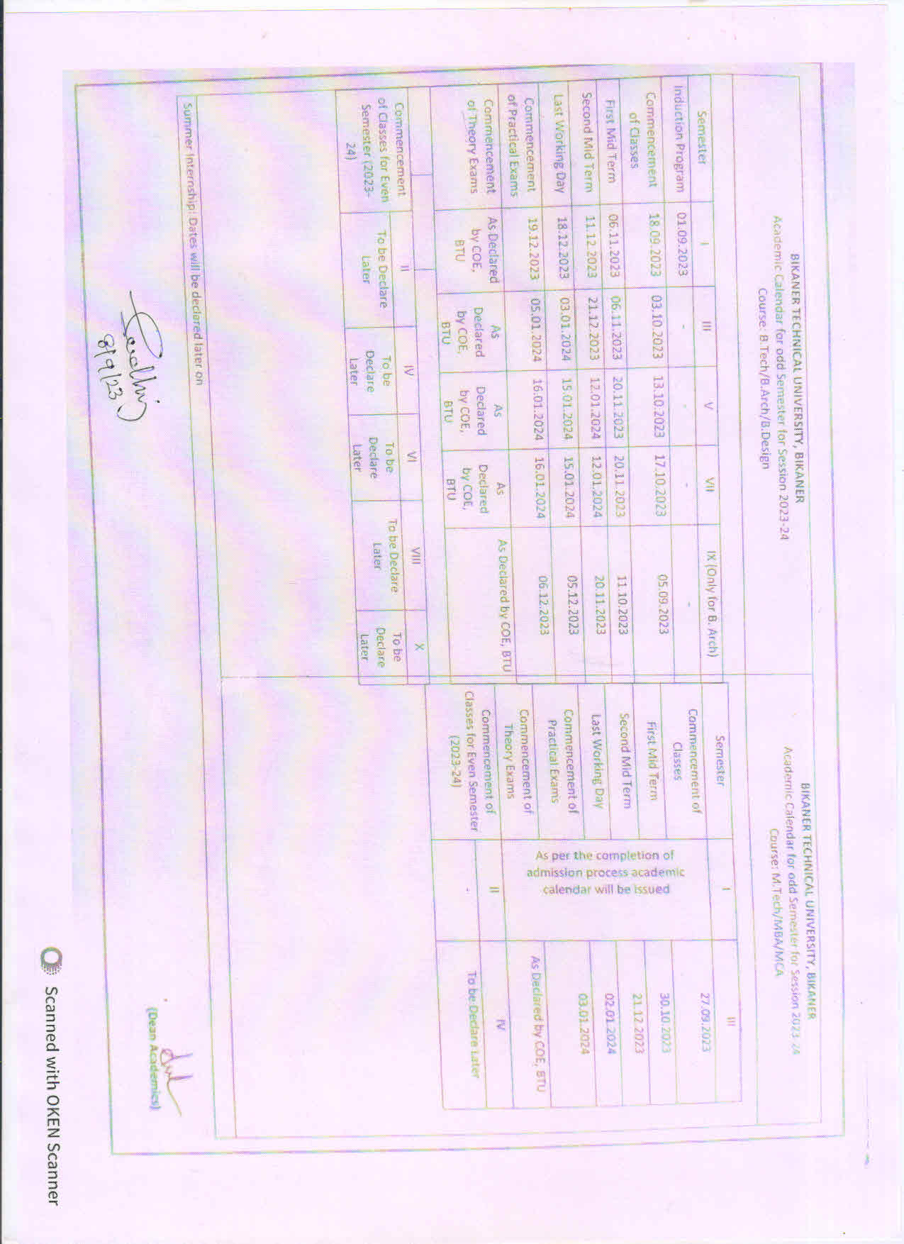 Engineering College Ajmer