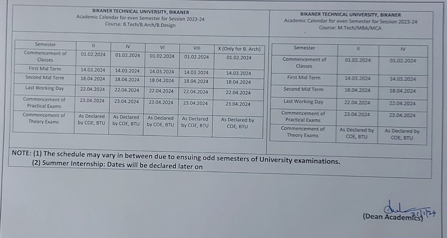 Engineering College Ajmer