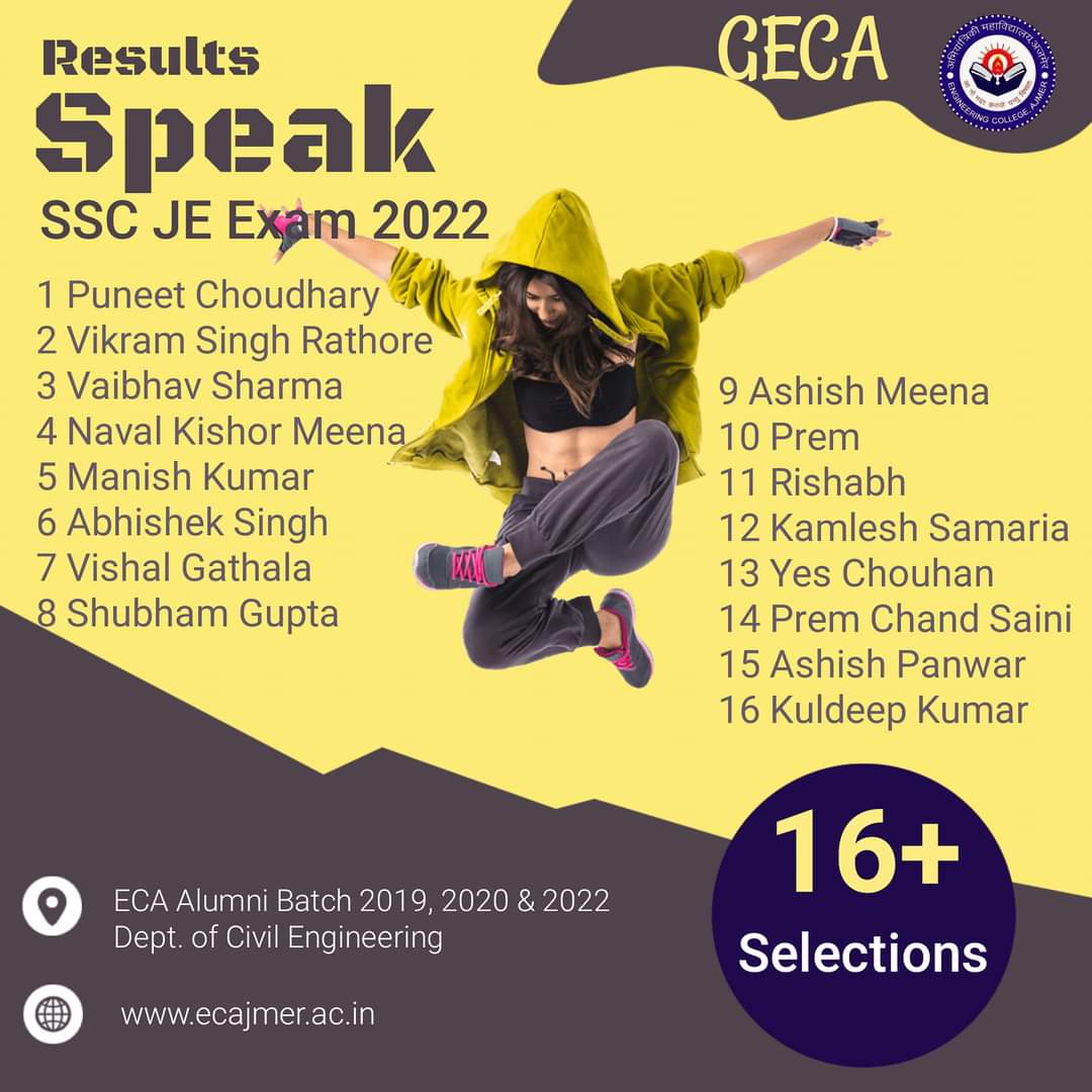 Engineering College Ajmer