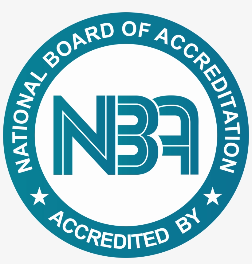 Engineering College Ajmer